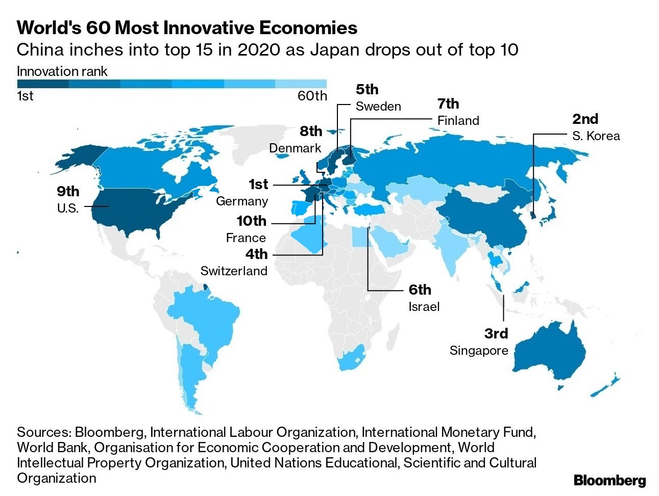 Innovation : L'Algérie pour la première fois dans la Top liste de ...