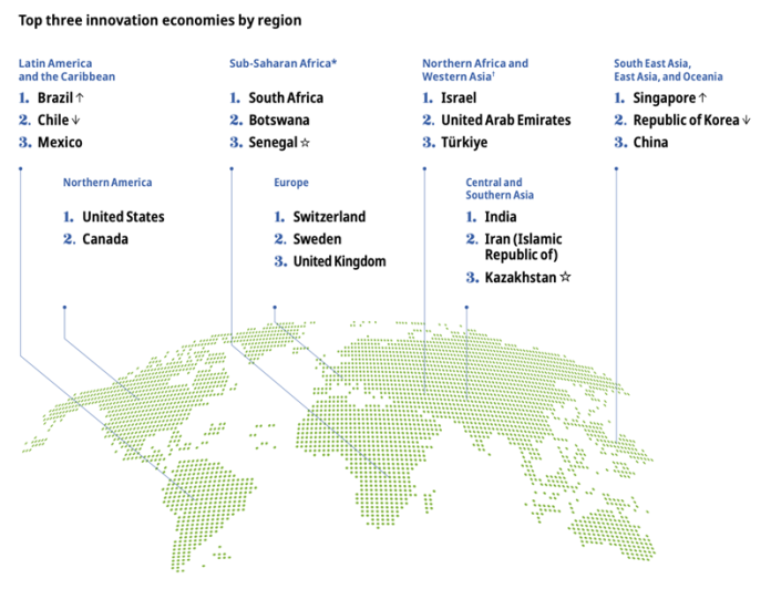 Quelles sont les économies africaines les plus innovantes en 2023